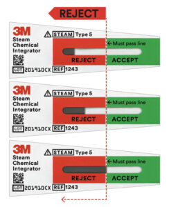 ST-1243 – 3M Comply SteriGage Steam Chemical Integrator Sterilization ...